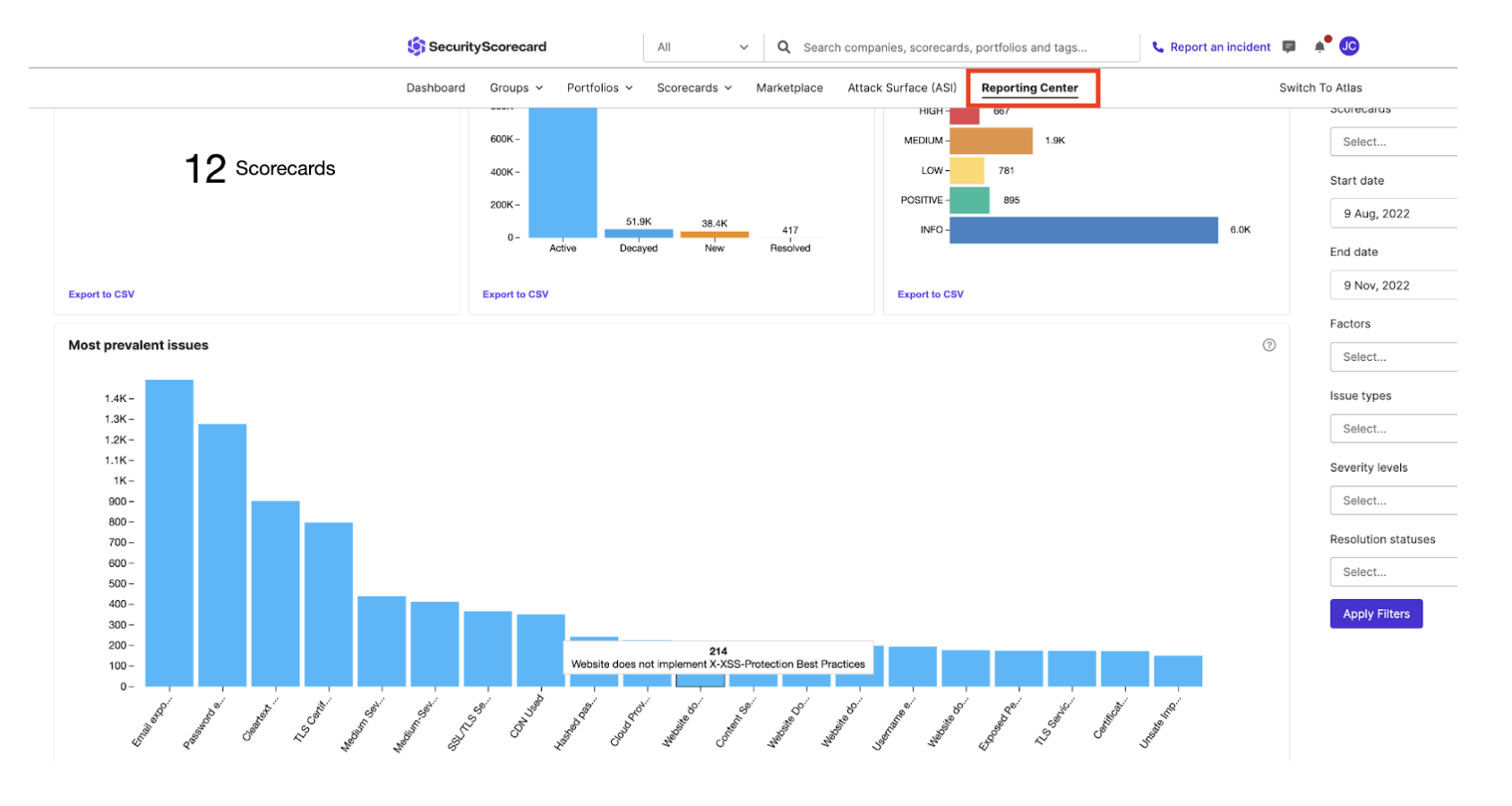 Engage high-risk companies quickly with Risk Control – Help Center