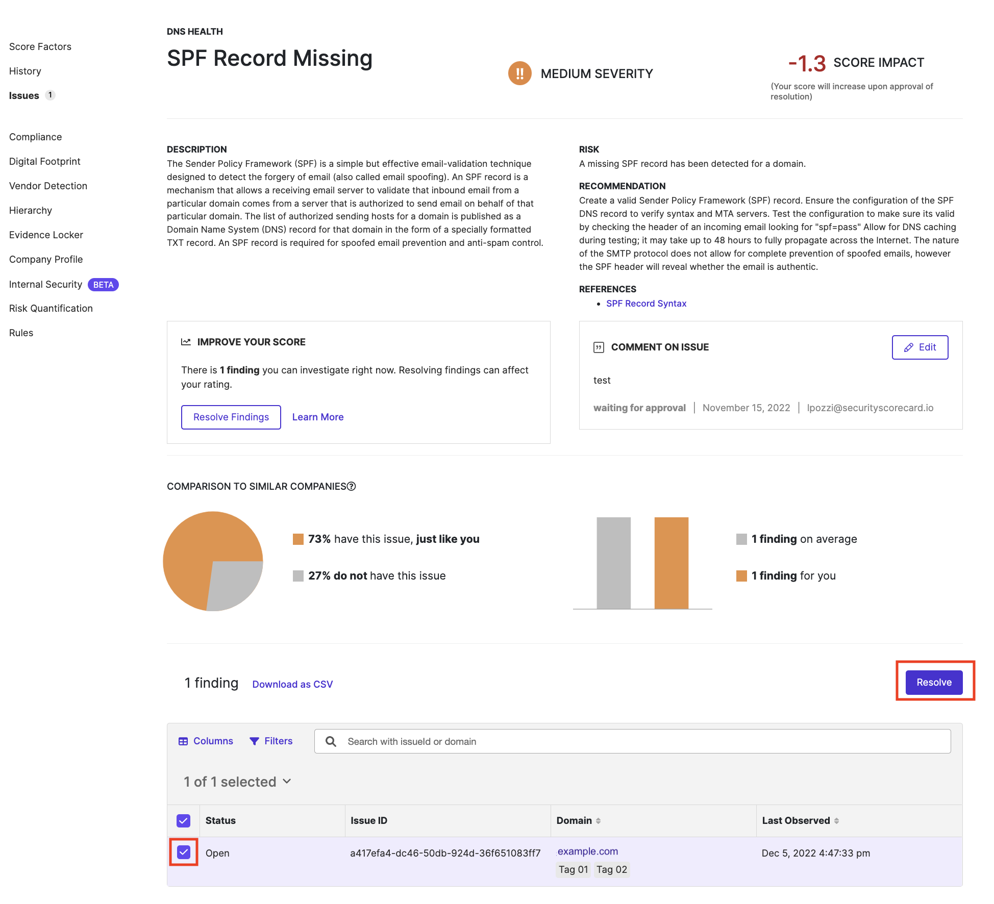 Address issue findings in your Scorecard – Help Center