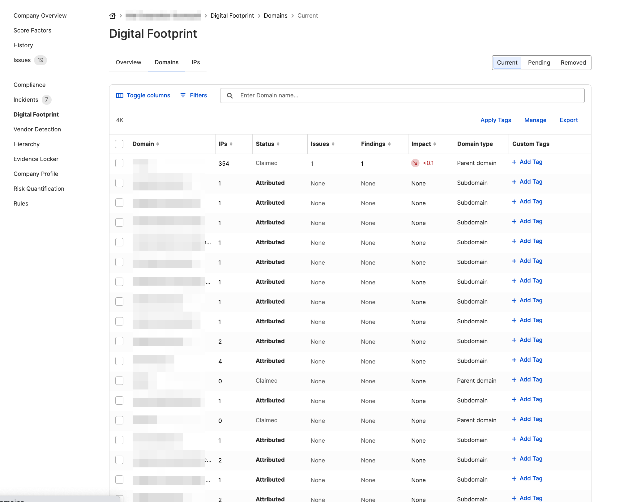 Manage and validate your Digital Footprint – Help Center