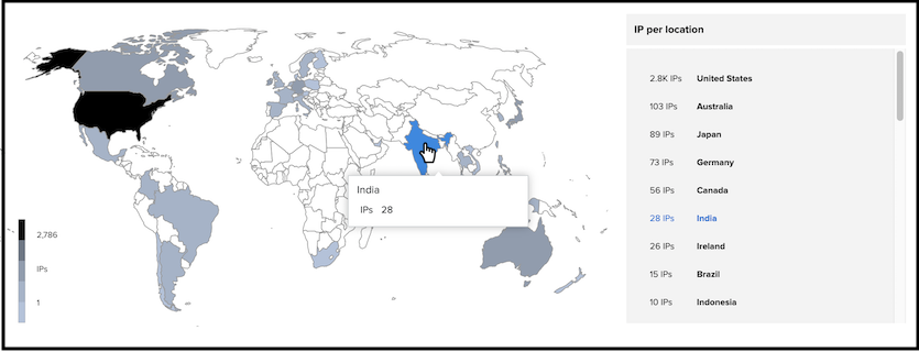 Manage and validate your Digital Footprint – Help Center