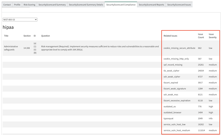 ServiceNow for VRM integration – Help Center